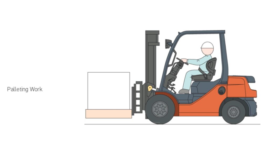 ROTATING PALLET FORK - PT. WIJAYA INDUSTRIAL EQUIPMENT